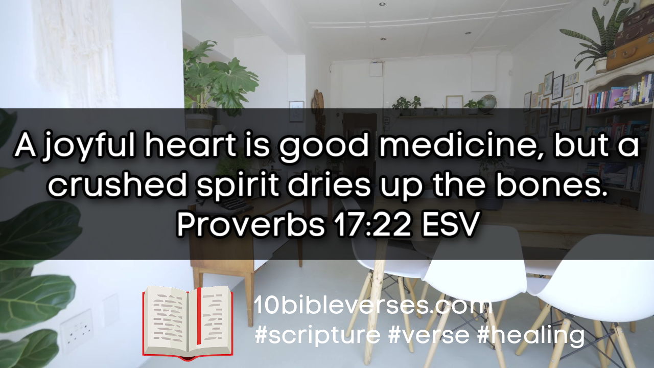 Scripture Quotes about Heart